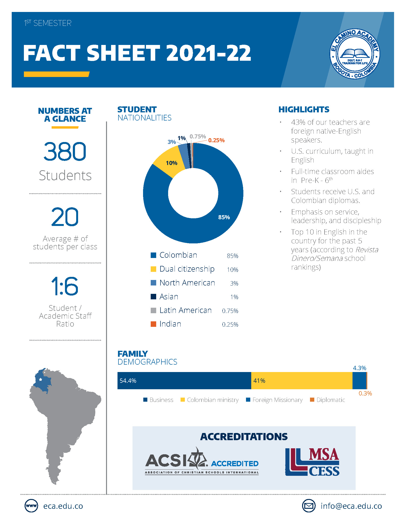 Fact Sheet 2021-22 . Oct 11 - El Camino Academy